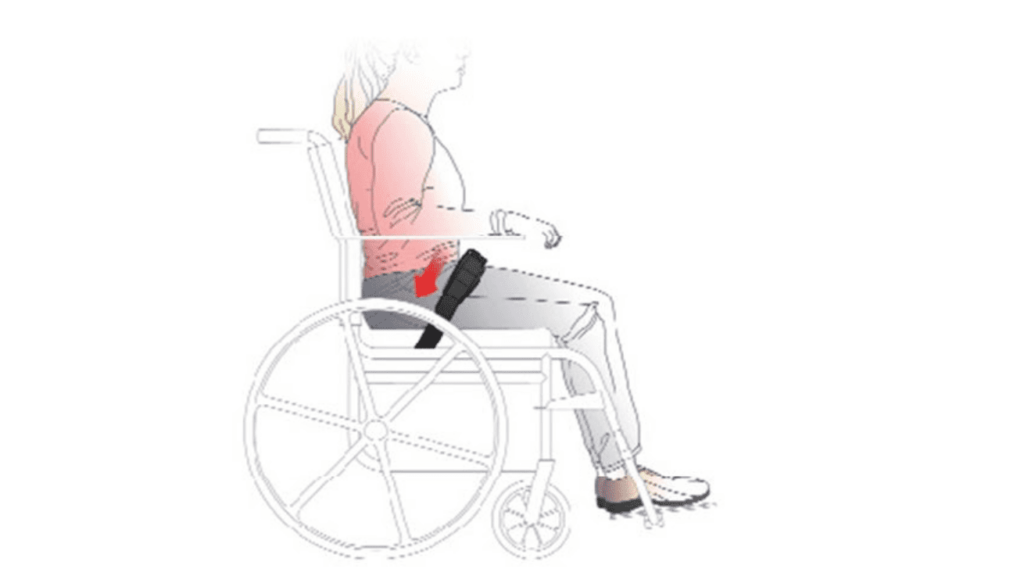 4 Steps to Prevent Sliding Forward From in a Wheelchair - Clinics Can Help